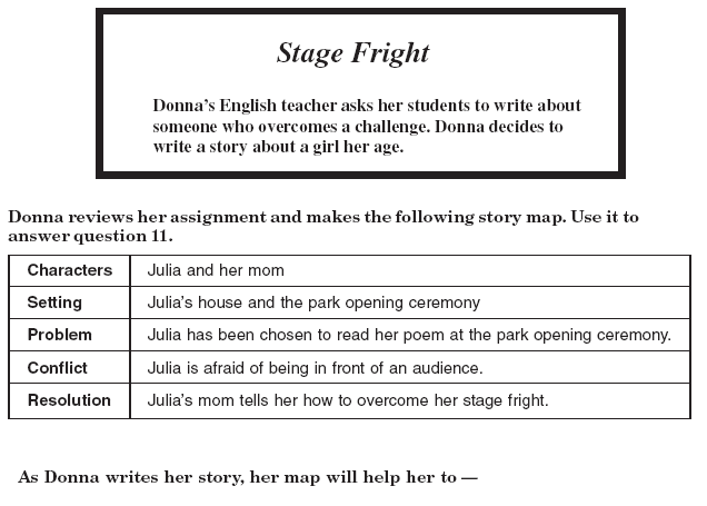 Grade 8 Writing VDOE 2005 Released Items