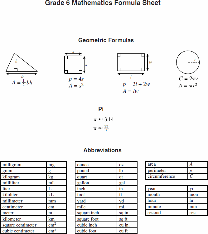 Mathematics Formula Sheet Mathematics Formula Sheet